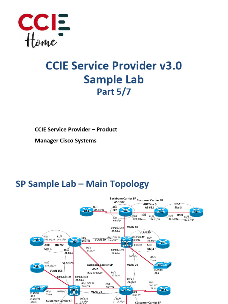 CCIE SP Simple Lab 5 of 7 | PDF