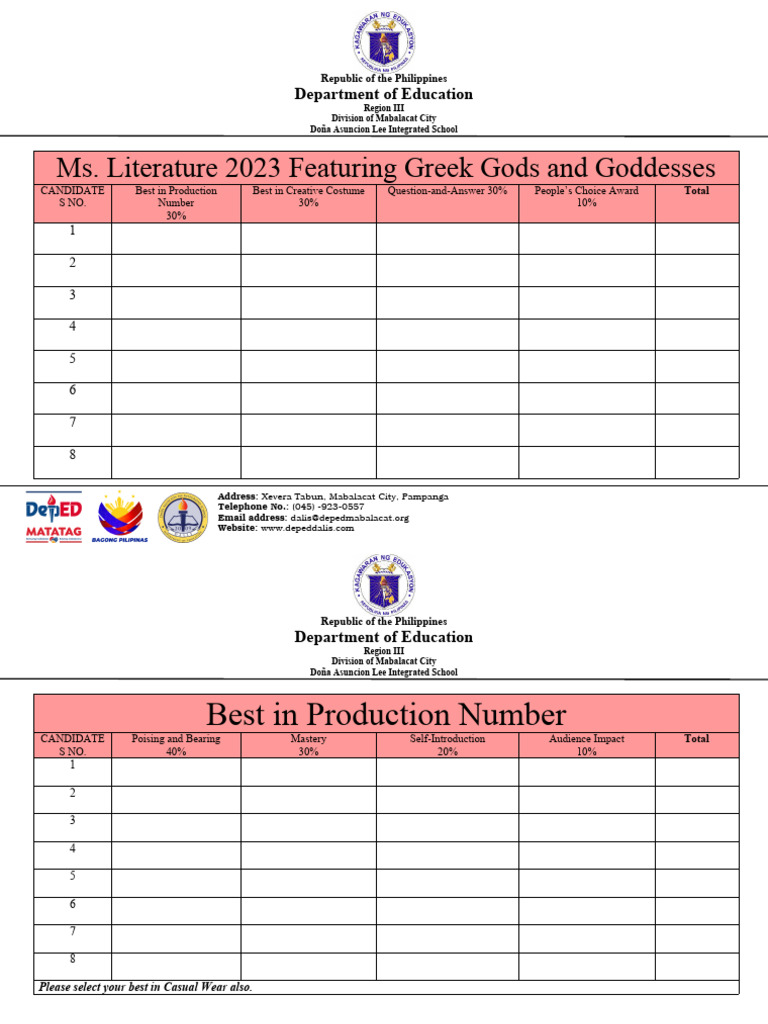 Scoring Sheet | PDF