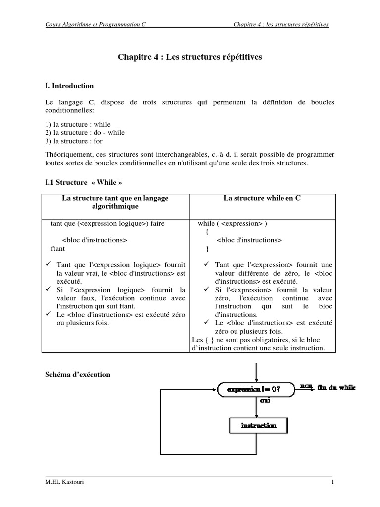 Chapitre 4 C Python | PDF