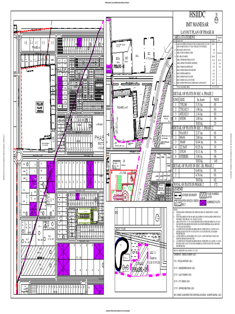 Phase Ii, Imt Manesar | PDF