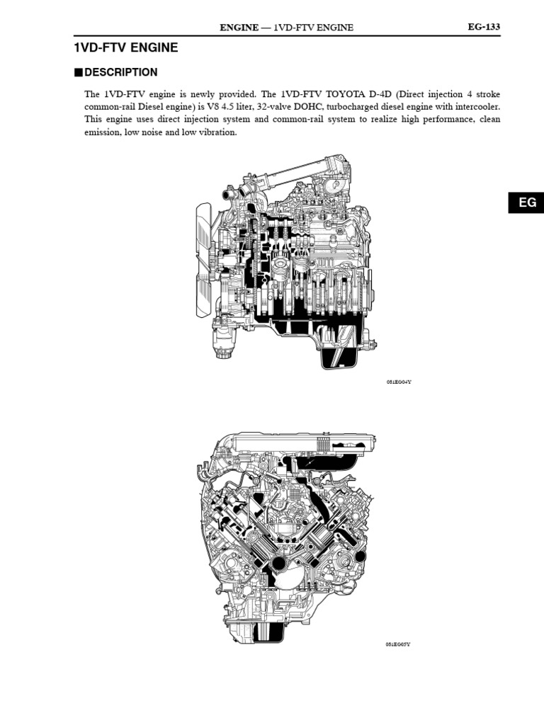 1VD FTV Engine Specs | PDF | Fuel Injection | Diesel Engine