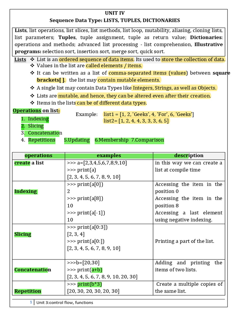 Unit 4 Final | PDF Unit 4 Final | PDF