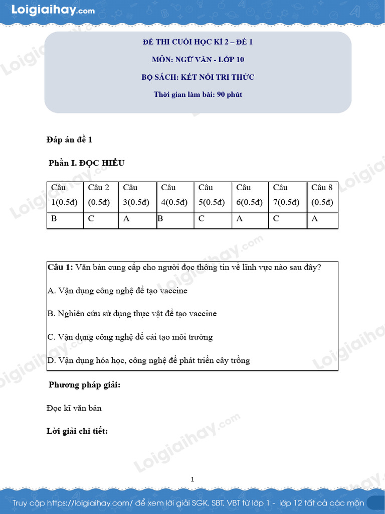 De Thi Hoc Ki 2 Van 10 Ket Noi Tri Thuc de So 1 1679975079 | PDF