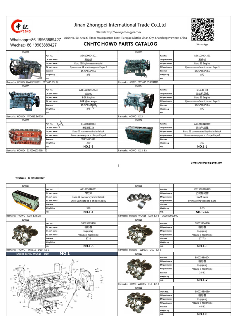 Sinotruk Catalog, Howo A7 Catalog, Howo 371 Catalog, Howo 420 Catalog | PDF