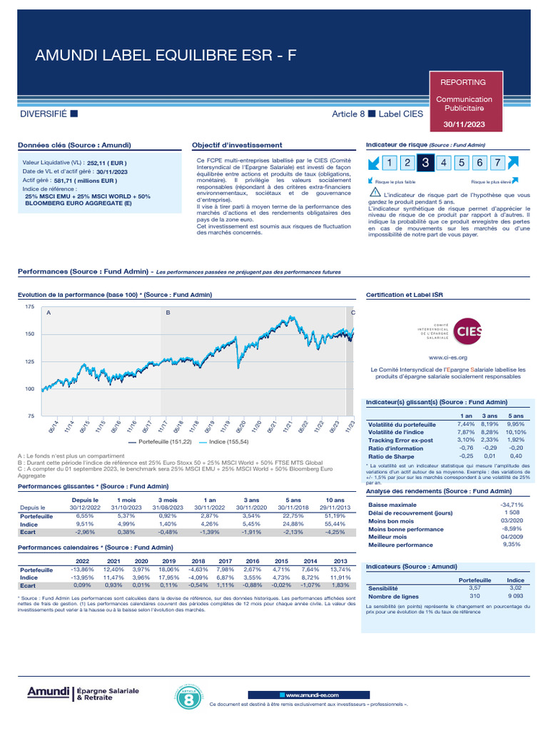 monthly-factsheet-qs0009080746-fra-fra-institutionnel-esr | PDF