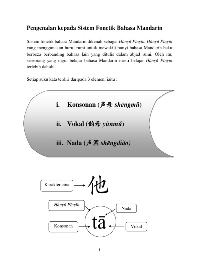 1.hanyu Pinyin | PDF
