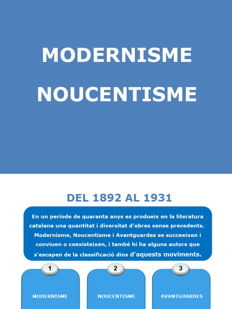 Powerpoint Del Modernisme | PDF
