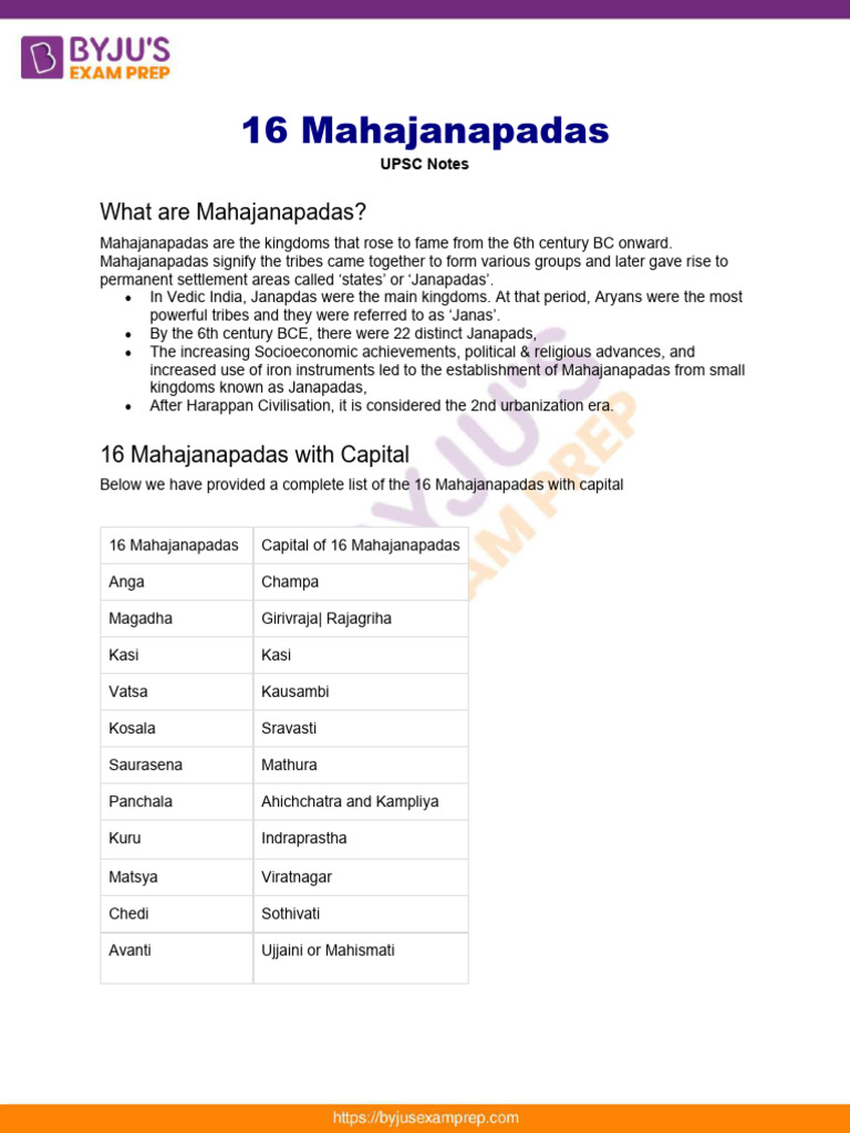 Mahajanapadas Upsc Notes 28 | PDF