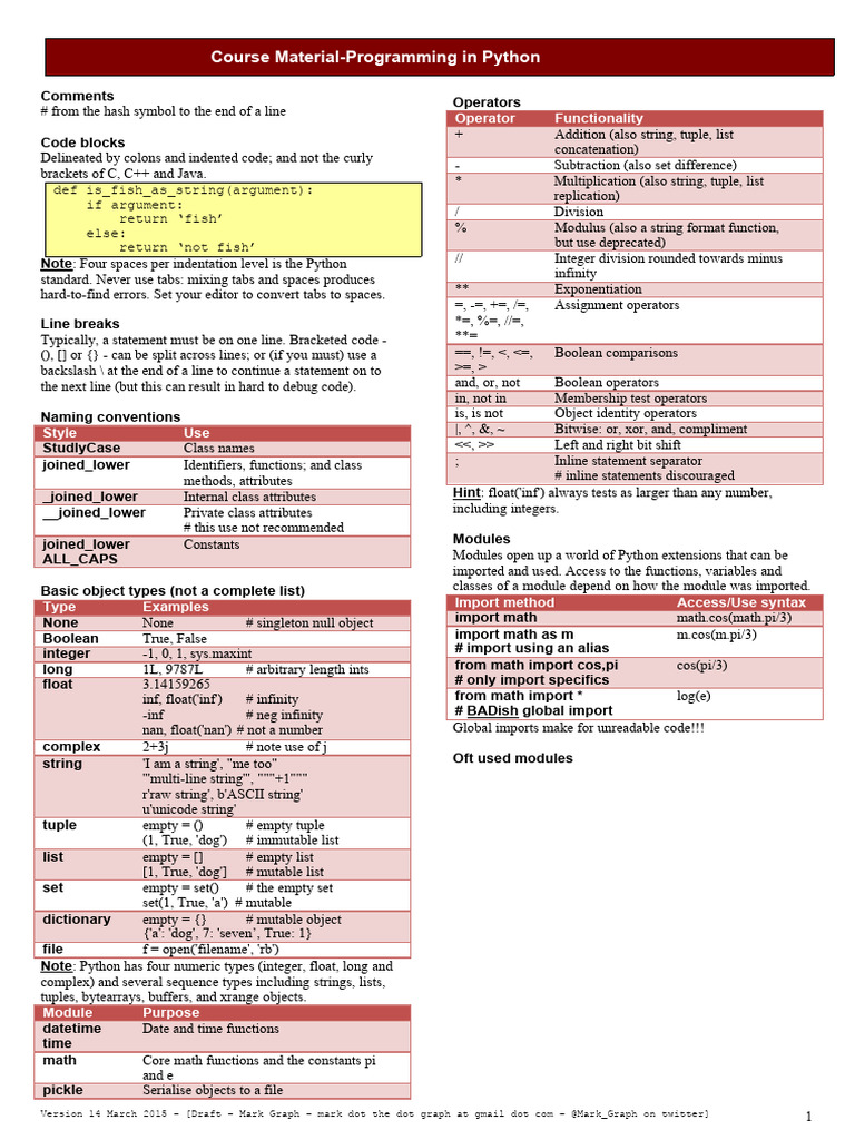7.course Content | PDF