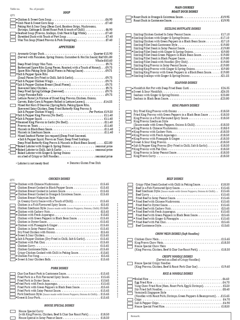 2023 Spring Menu | PDF