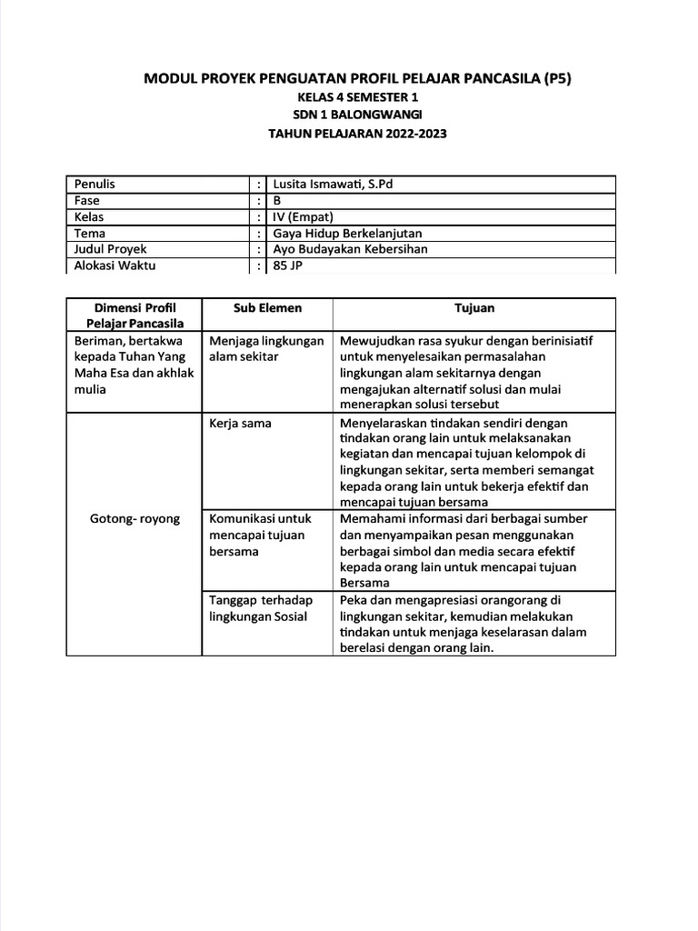 PDF Modul Ajar p5 Kelas 4 - Compress | PDF