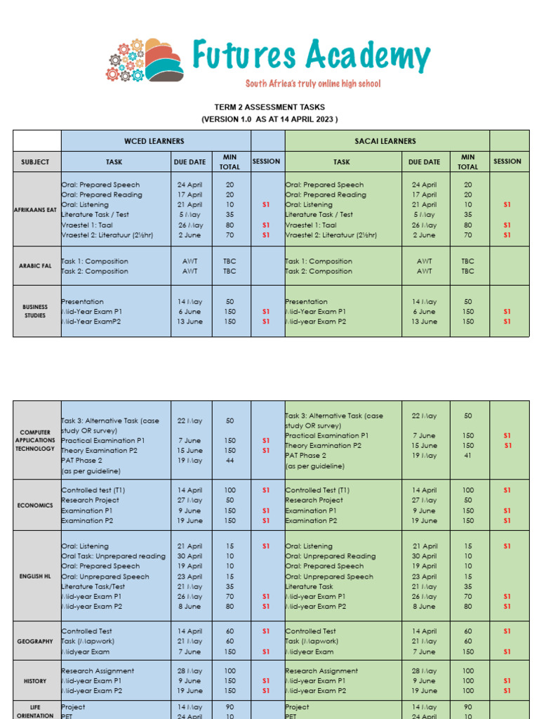 Term 2 Assessment Schedule 2023 | PDF | Learning