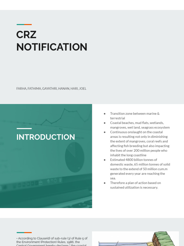 CRZ Notification: Farha, Fathima, Gayathri, Hanan, Hari, Joel | PDF