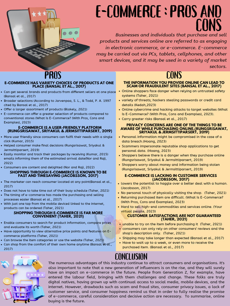 Elc Aa Poster - Ecommercepros and Cons | PDF