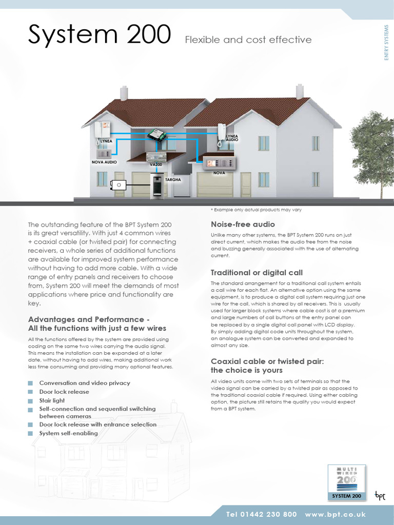 BPT AudioVideo System 200 | PDF