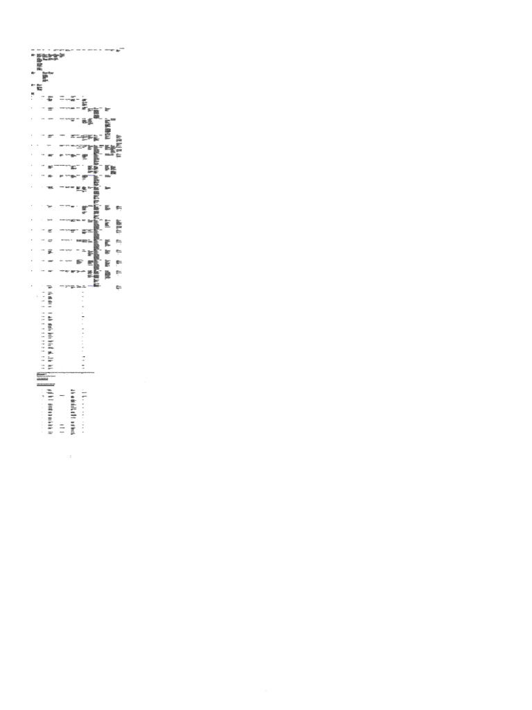 University List | PDF