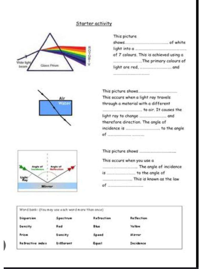 Revision Grade 7 Dispersion | PDF