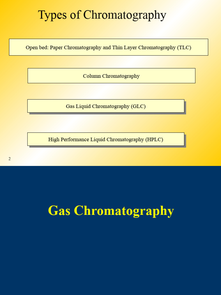 2-GC | PDF | Chromatography | Gas Chromatography