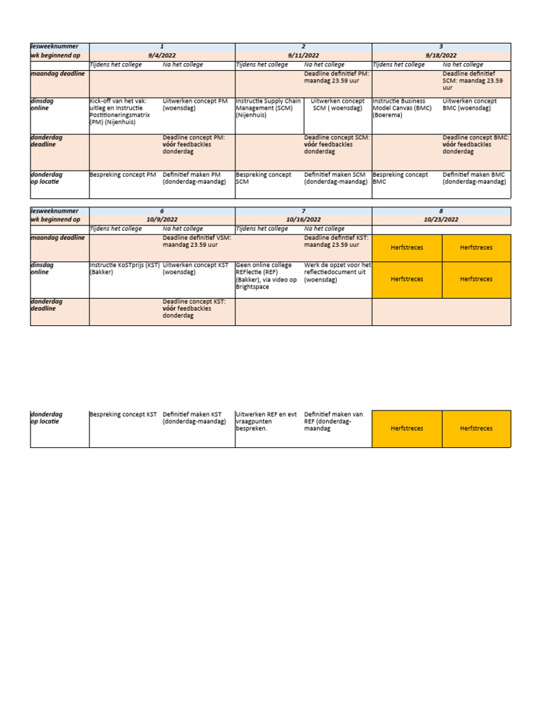 Studieplanning Definitief OIT | PDF