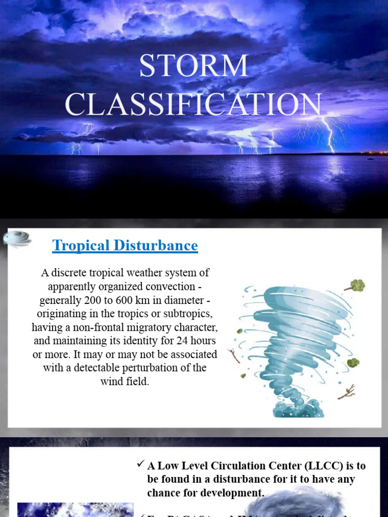 Storm Classification | PDF | Tropical Cyclones | Eye (Cyclone)