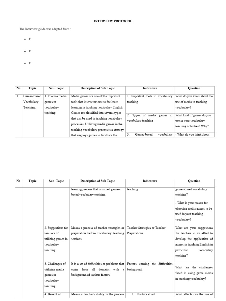 Interview Protocol | PDF