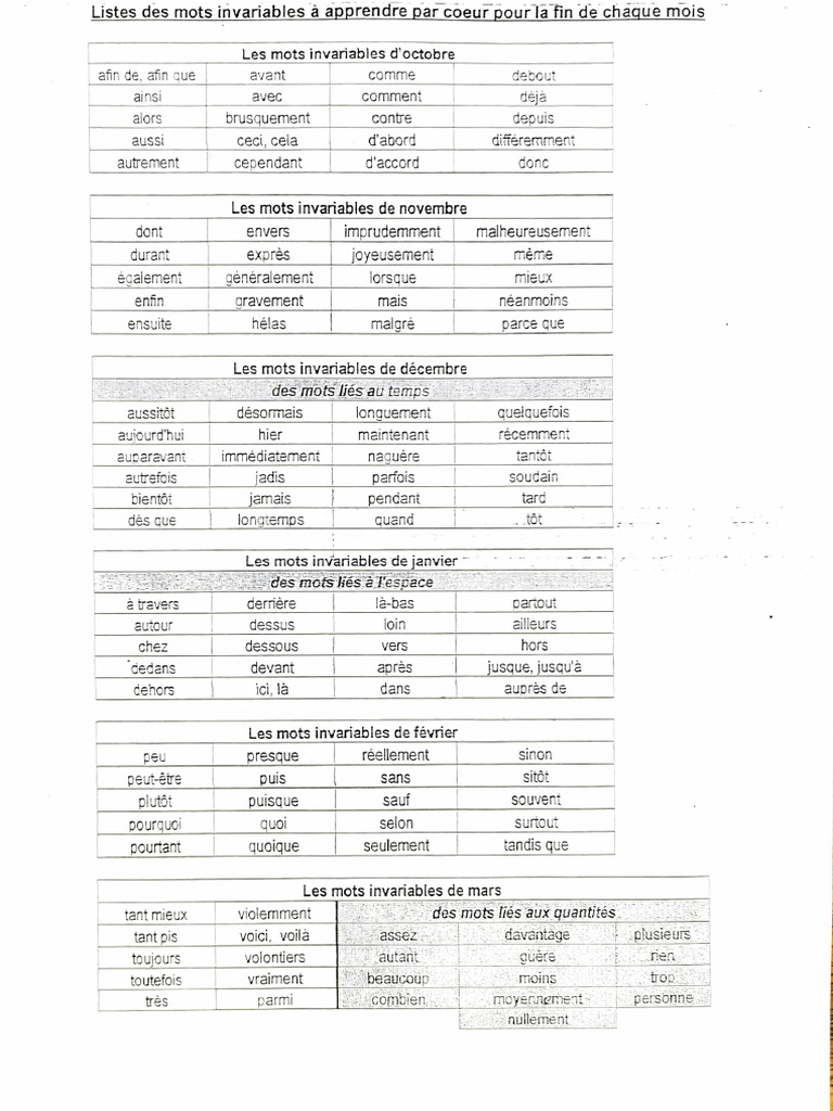 Mots Invariables | PDF