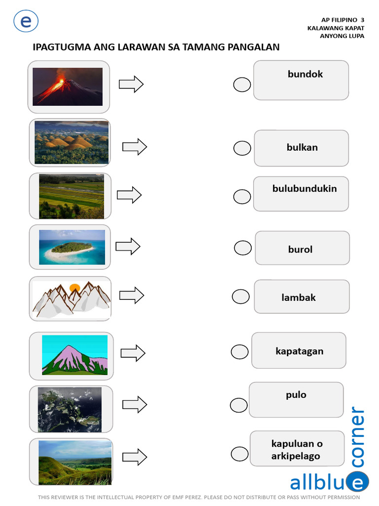 ABC Pagsasanay Sa Anyong Lupa. GR 3 | PDF