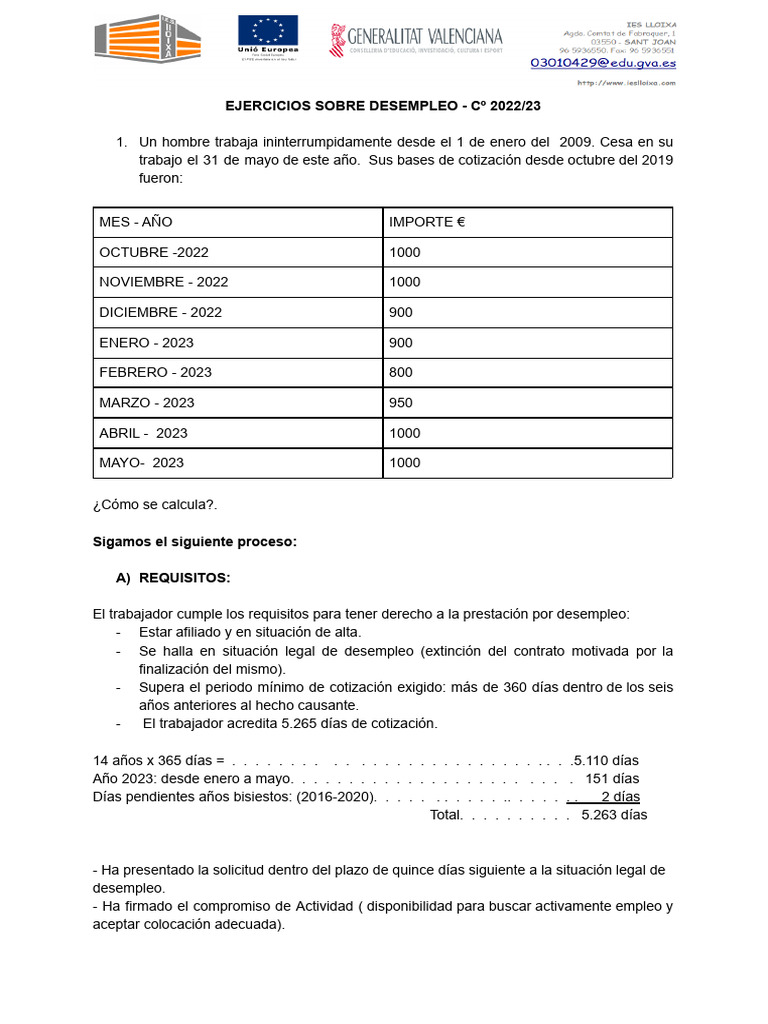 Desempleo Cº 2223 | PDF