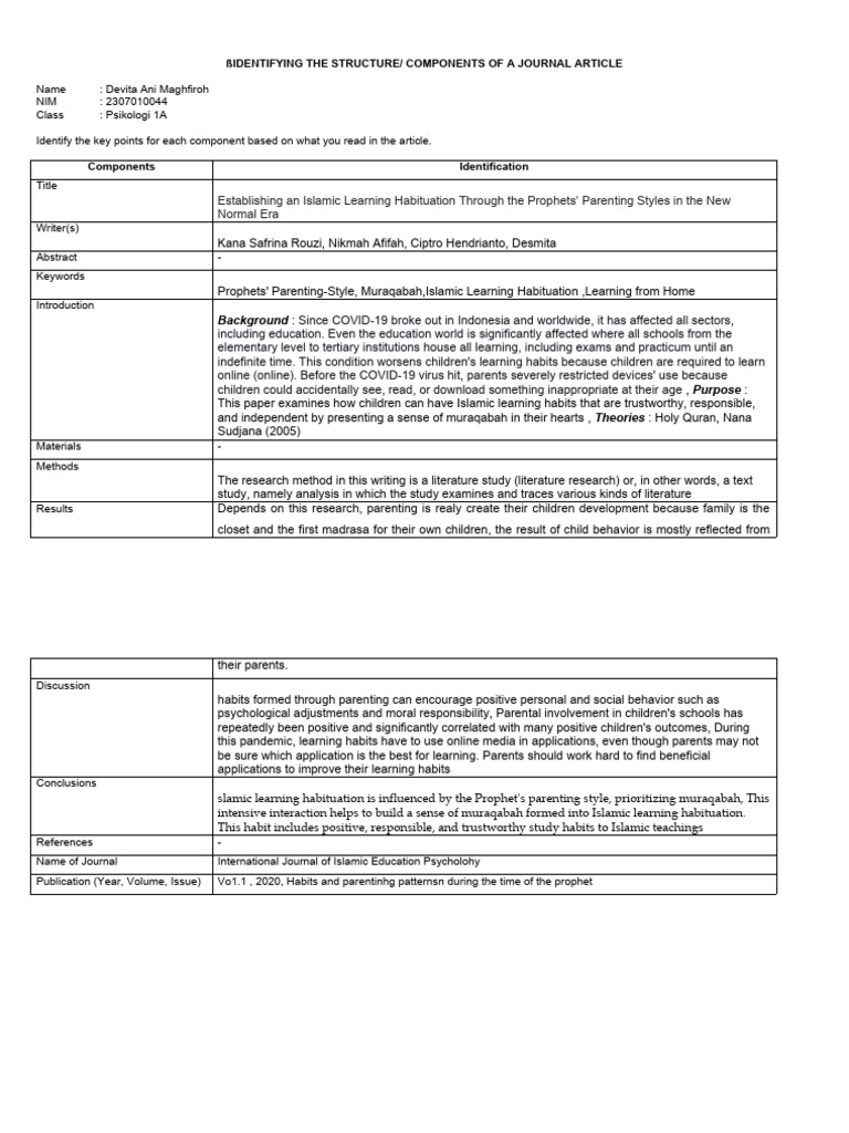 Stuktur Jurnal | PDF