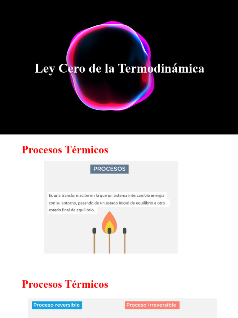Ley Cero de La Termodinamica MBR | PDF