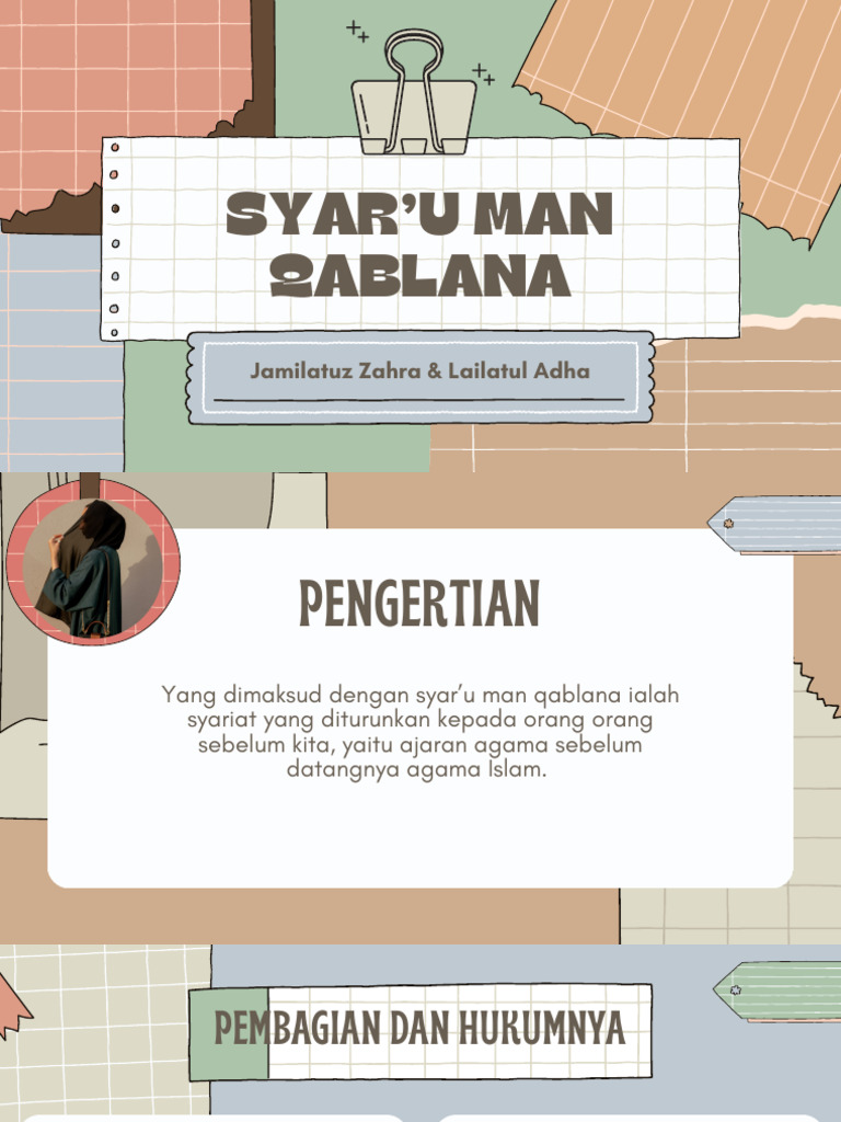 Pengertian Syar'u Man Qablana | PDF