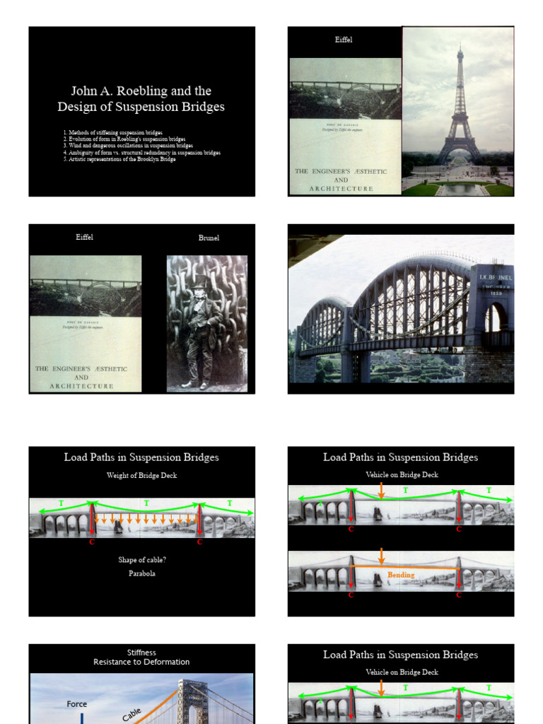 J. A. Roebling and Design of Suspension Bridges | PDF