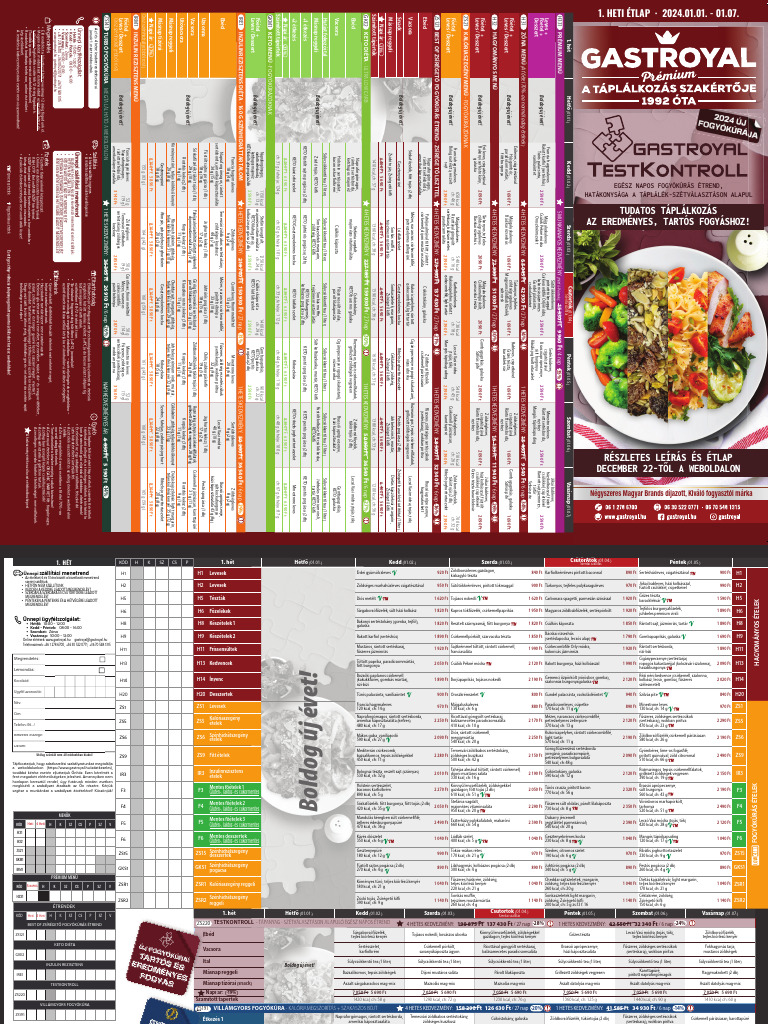 Heti Fogyókúrás Étlap 2024.01.01-01.07 | PDF