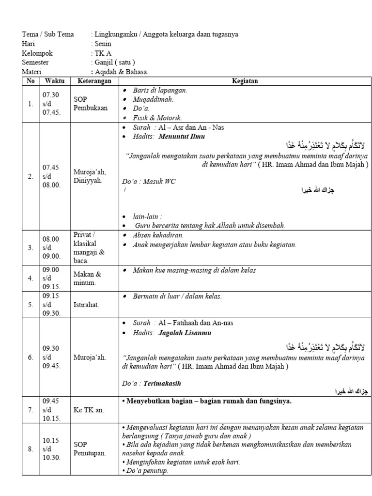 Modul RPPH TK B Kebutuhanku Pekan Ke 1 | PDF