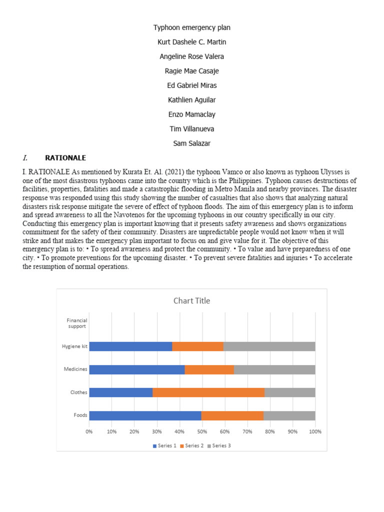 Typhoon Emergency Plan | PDF