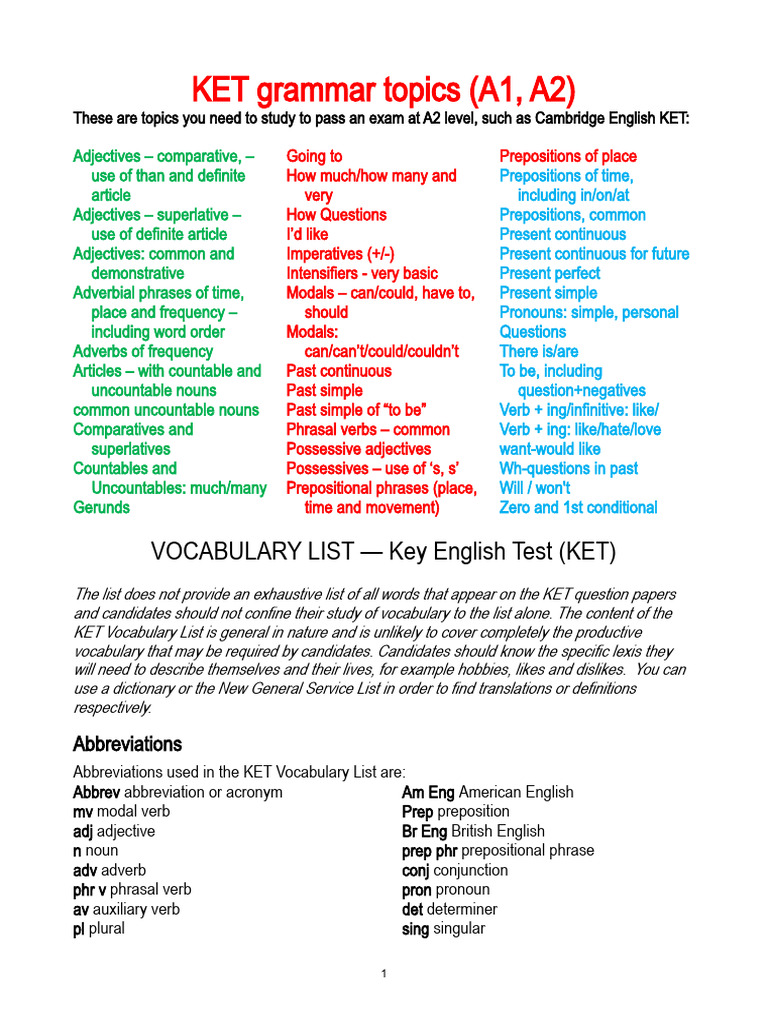 KET - Vocabulary and Grammar - Topics - A1 - A2 | PDF