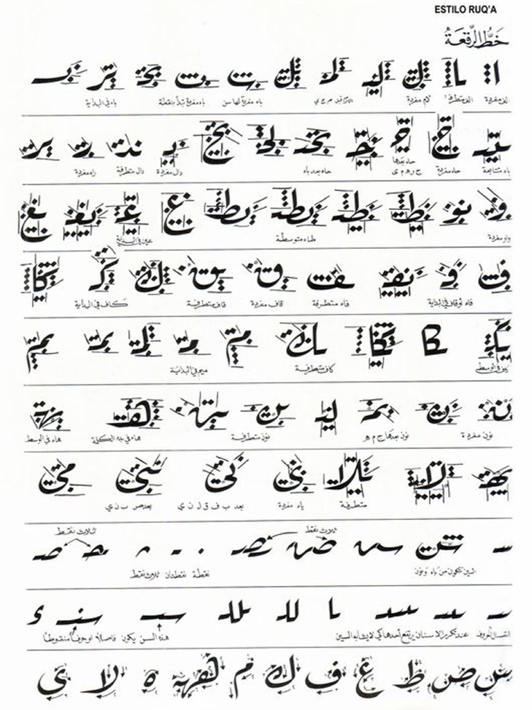 Print Khat A4 Ruq'Ah | PDF