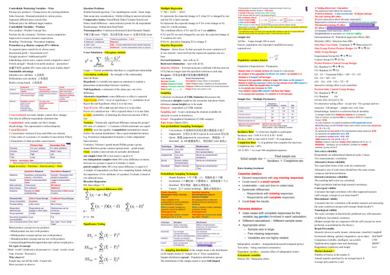 5012 Cheat Sheet | PDF