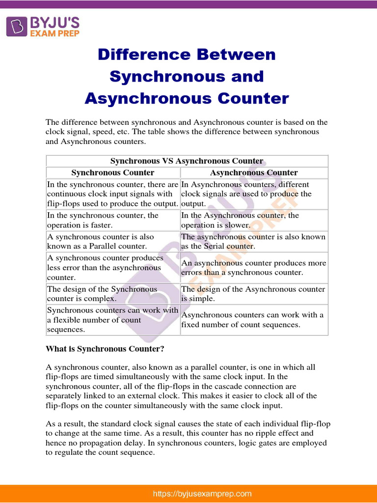 difference_between_synchronous_and_asynchronous_counter_40 | PDF difference_between_synchronous_and_asynchronous_counter_40 | PDF