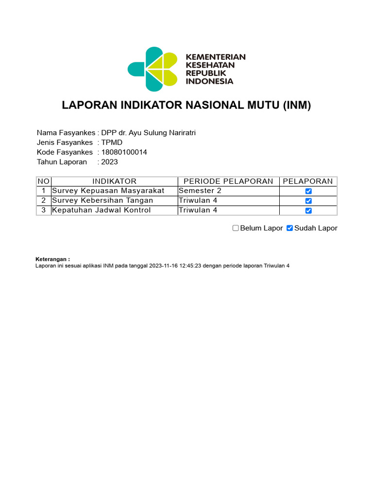 Laporan INM TW 4 - 2023 Dr. Ayu Sulung N | PDF