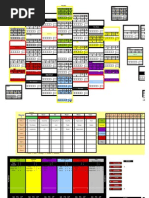 FTC Decode Cheatsheet | PDF