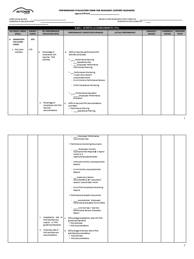 Pef For Manager (Support) | PDF
