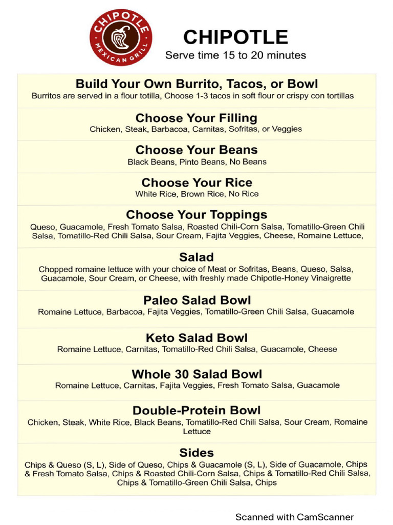 Mexican | PDF