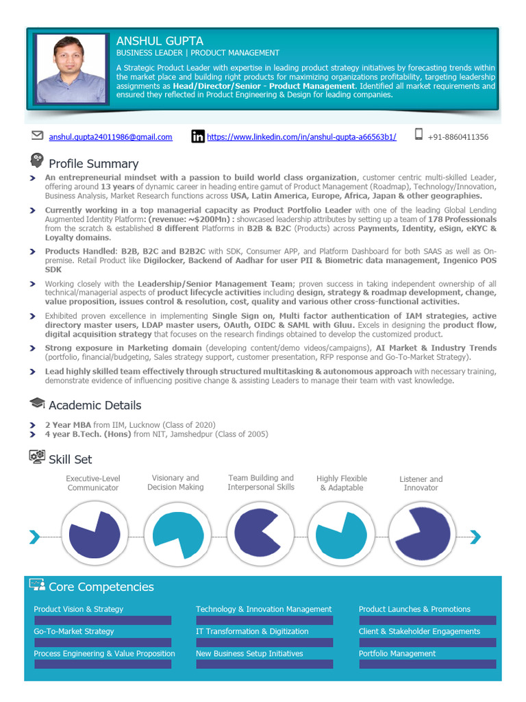 Anshul CV | PDF | Strategic Management | Credit Card