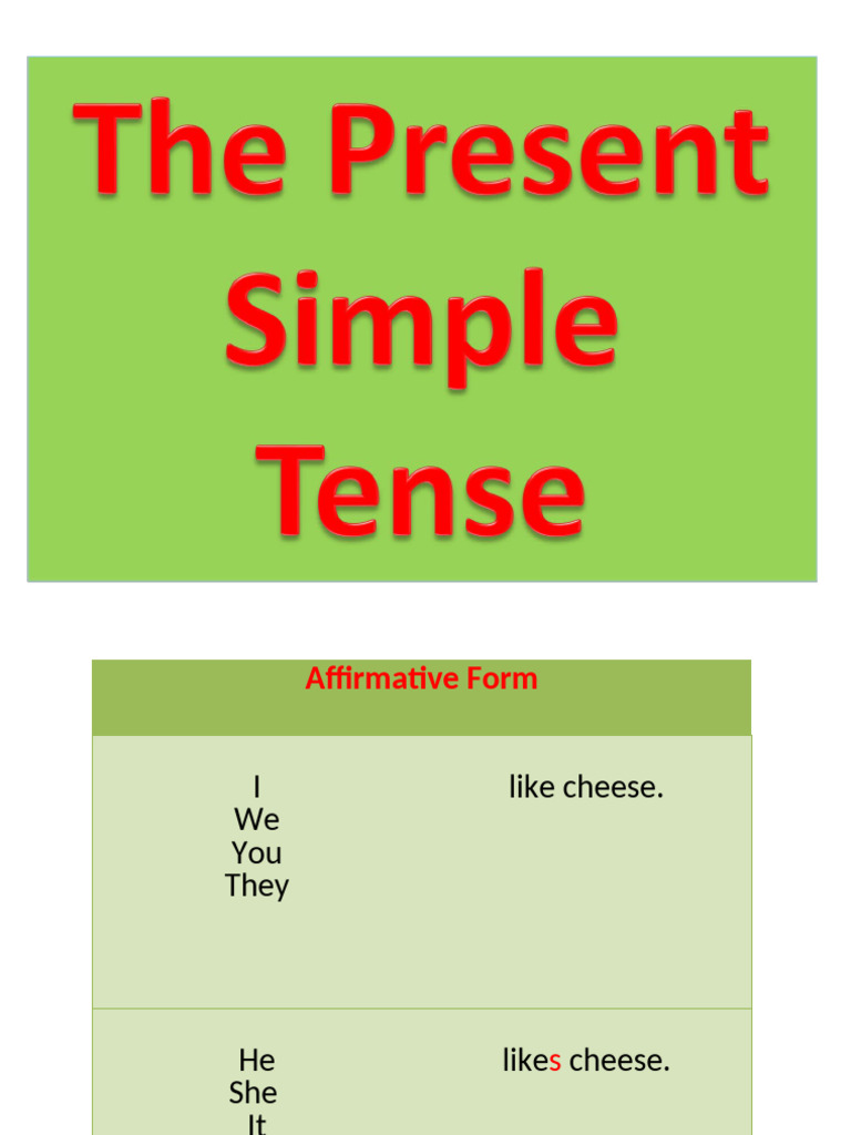 The-Present-Simple-Grammar-Guides 4849 Qwerpdf PPT para PDF | PDF