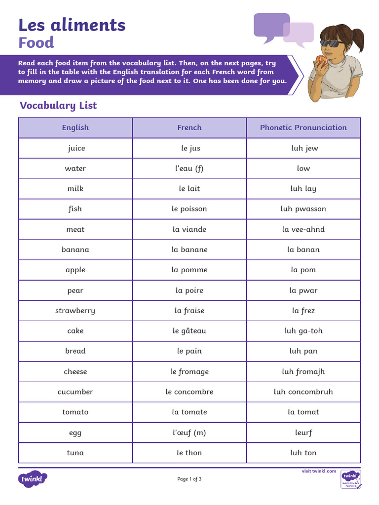 French Food Vocabulary | PDF