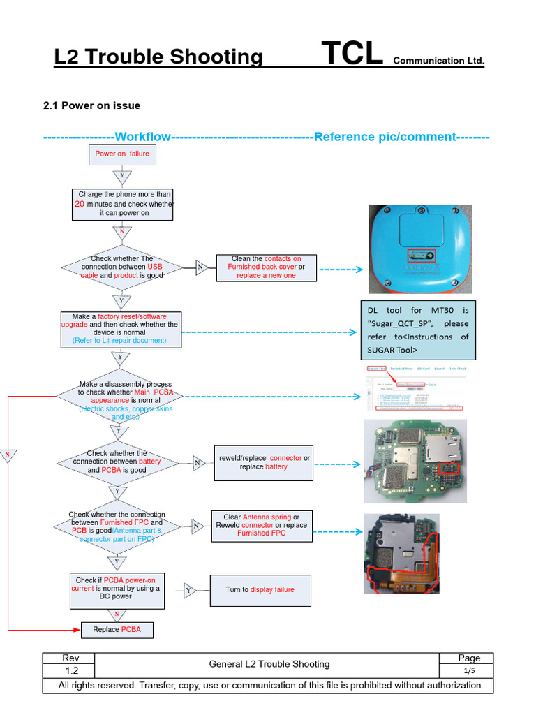 MT30 L2 Trouble Shooting V1.2 | PDF | Technology & Engineering