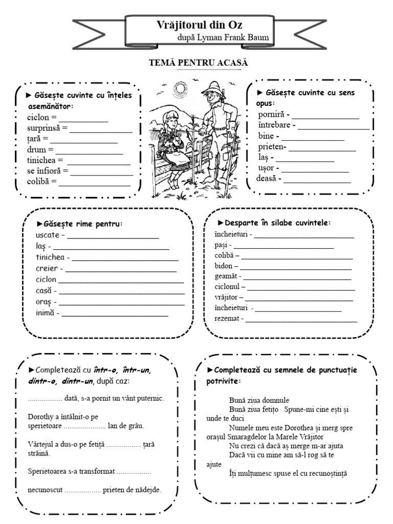 Harta Lecturii Vrajitorul Din Oz | PDF