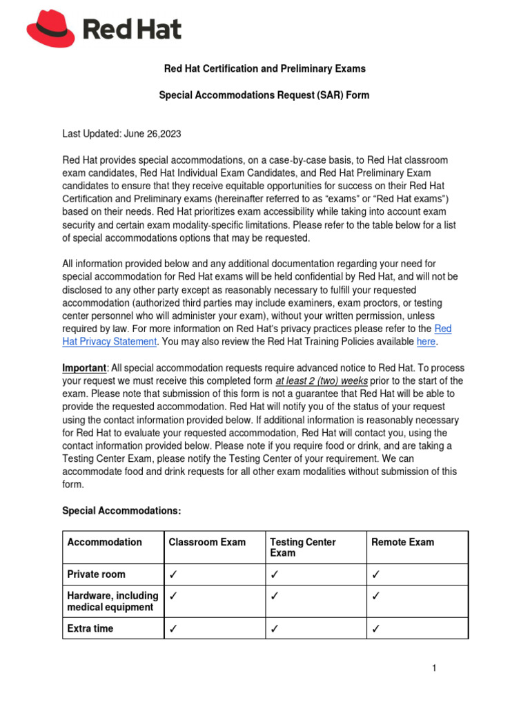SAR Form - 20230405 | Download Free PDF | Justice | Crime & Violence