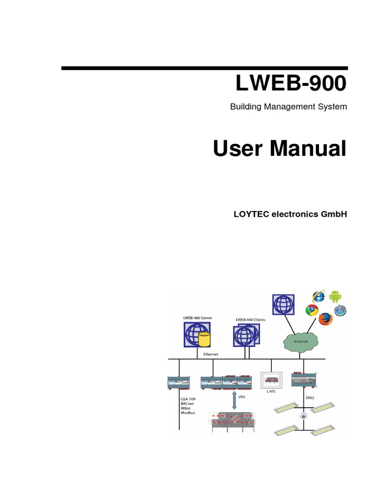 LWEB 900 User Manual | PDF